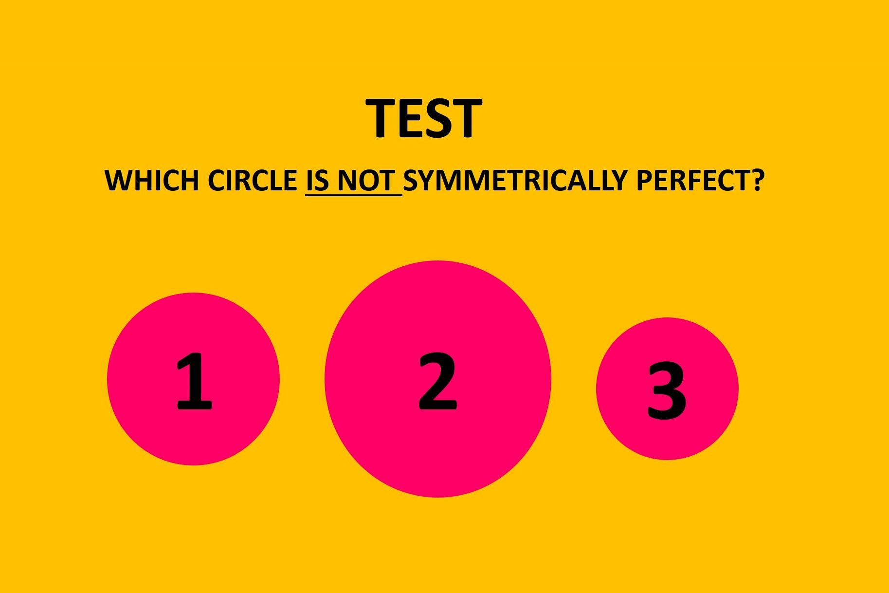 How High Is Your Level Of Perfectionism Surveee